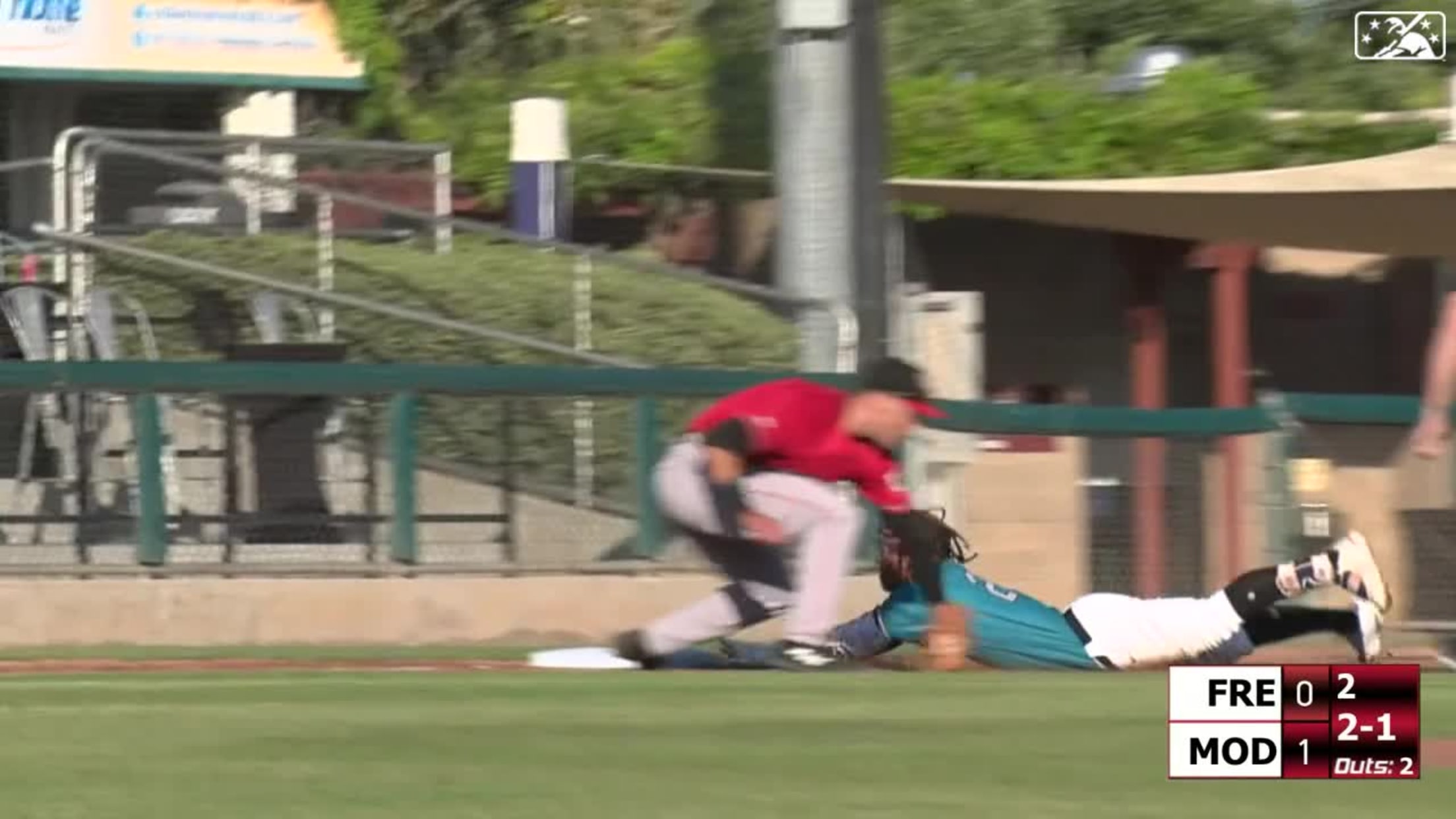 Michael Arroyo Stats, Fantasy & News | MiLB.com