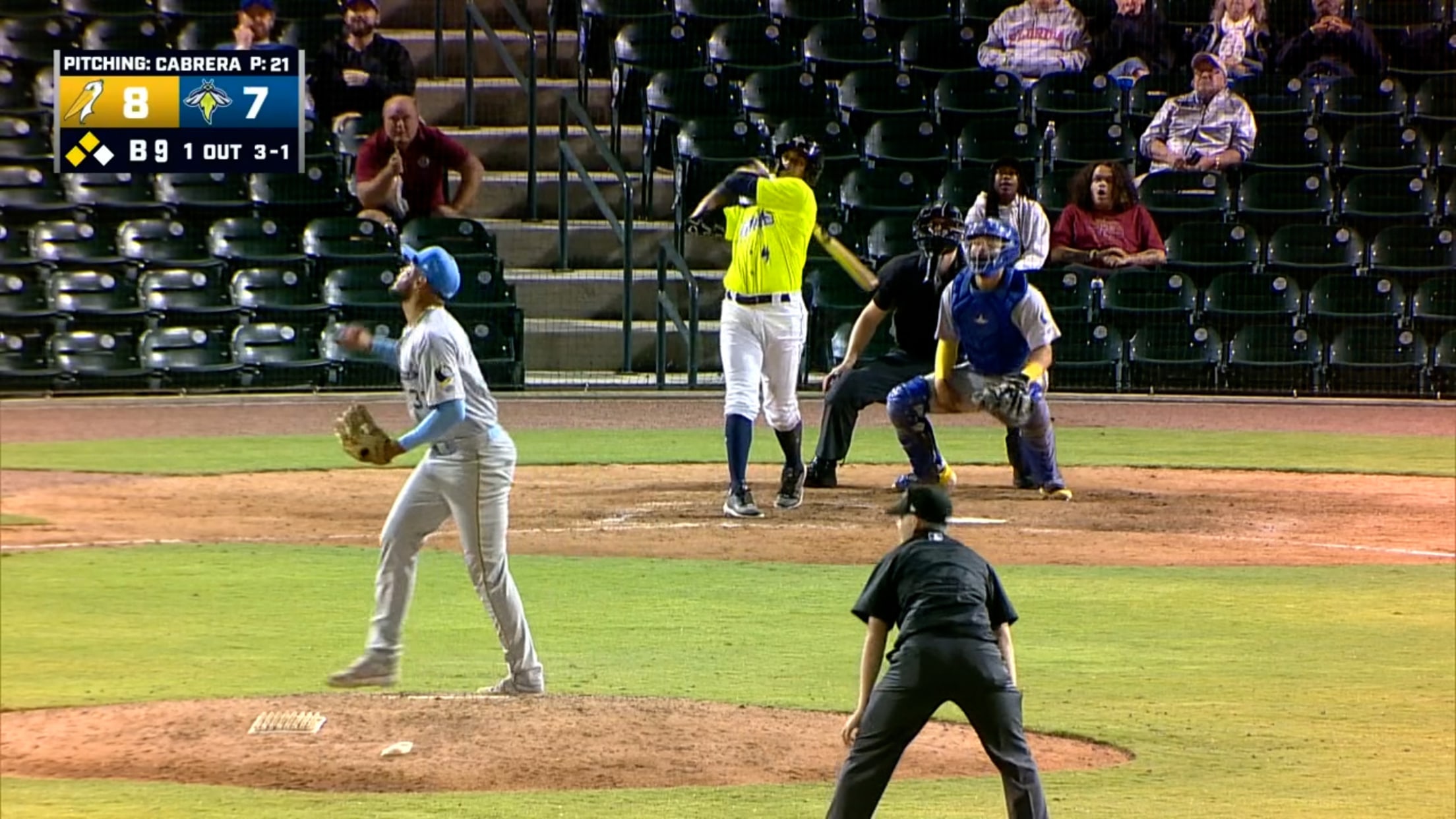 Erick Peña Stats, Fantasy & News | MiLB.com