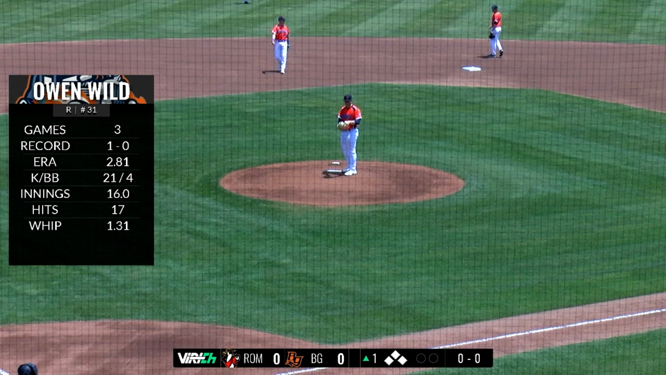 Owen Wild Stats, Age, Position, Height, Weight, Fantasy & News | MiLB.com