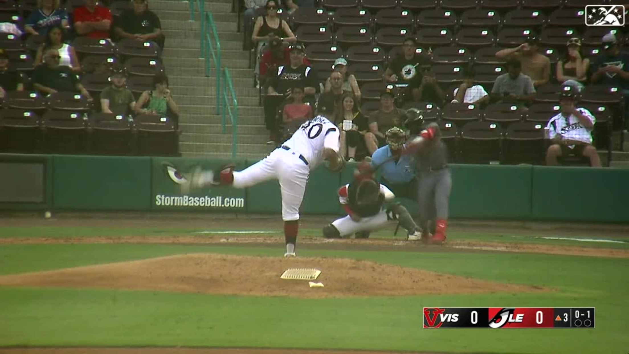 Jansel Luis Stats, Fantasy & News | MiLB.com