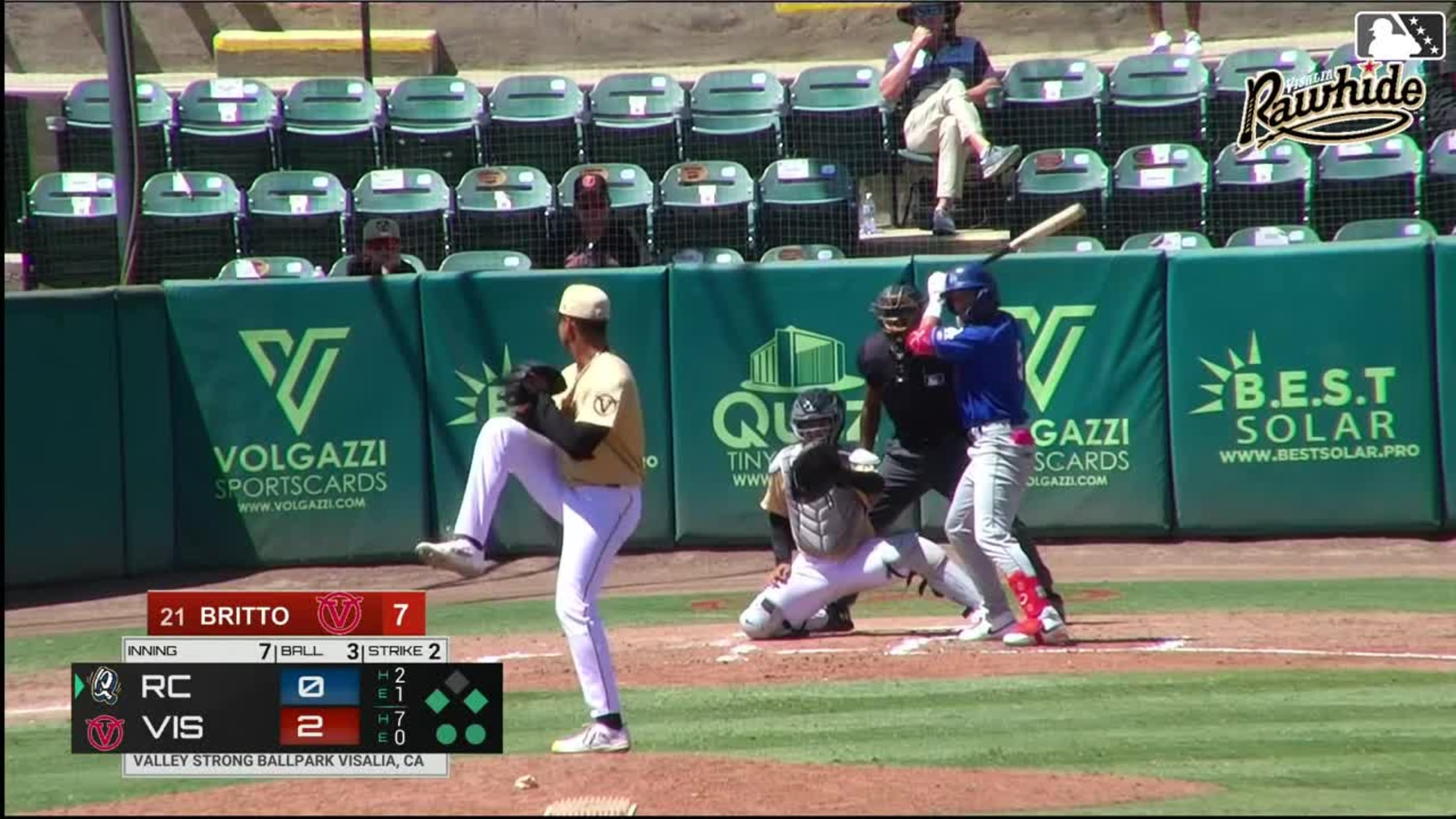 Eduardo Quintero Stats, Age, Position, Height, Weight, Fantasy & News ...