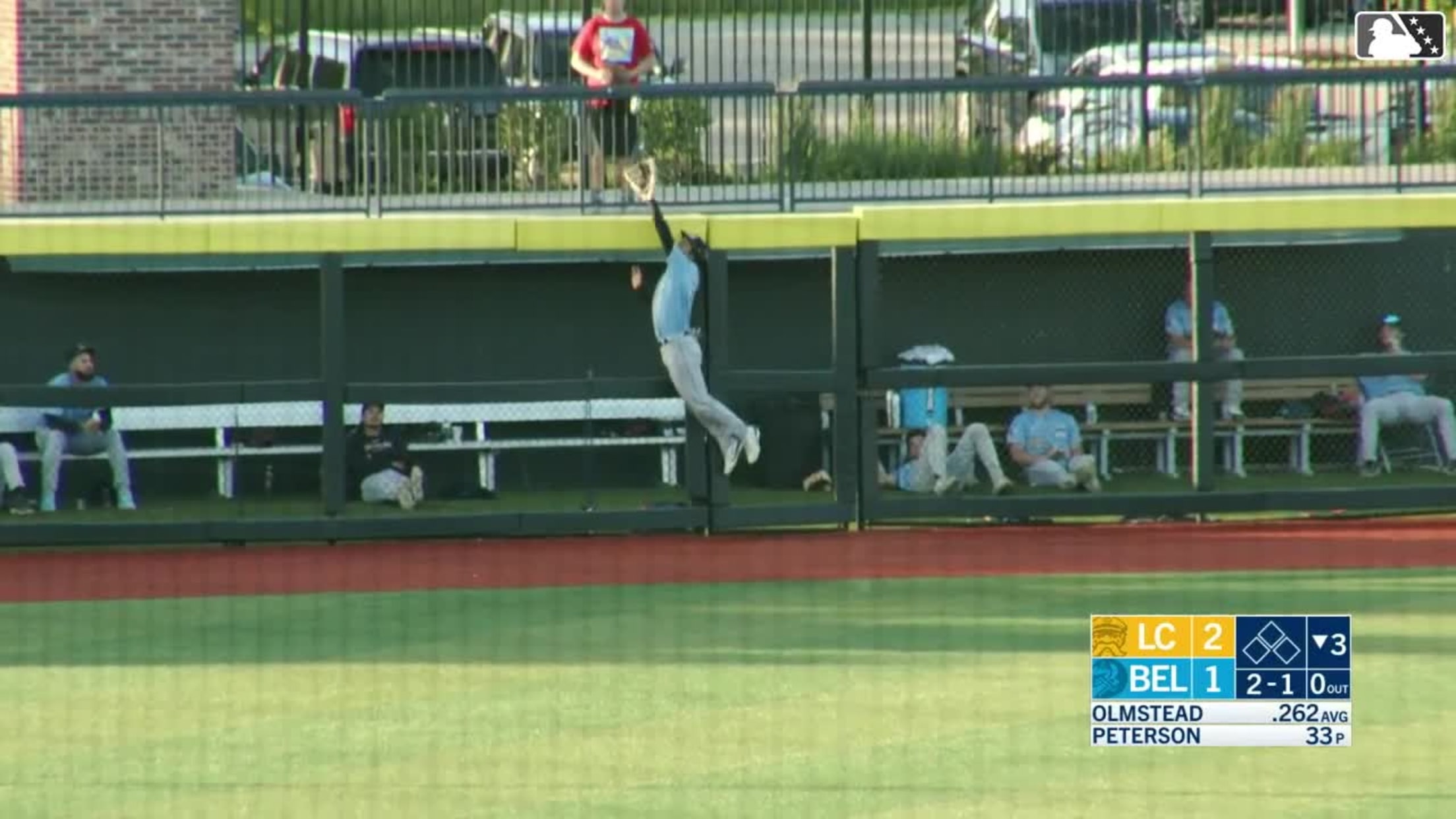 Jonah Advincula Stats, Age, Position, Height, Weight, Fantasy & News ...