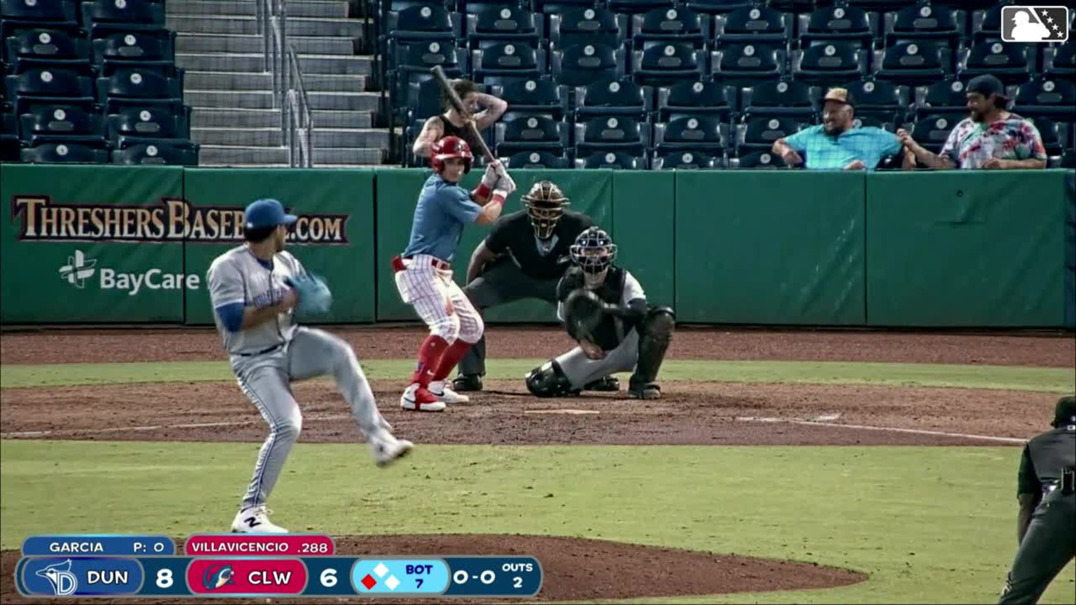 Official Clearwater Threshers Website