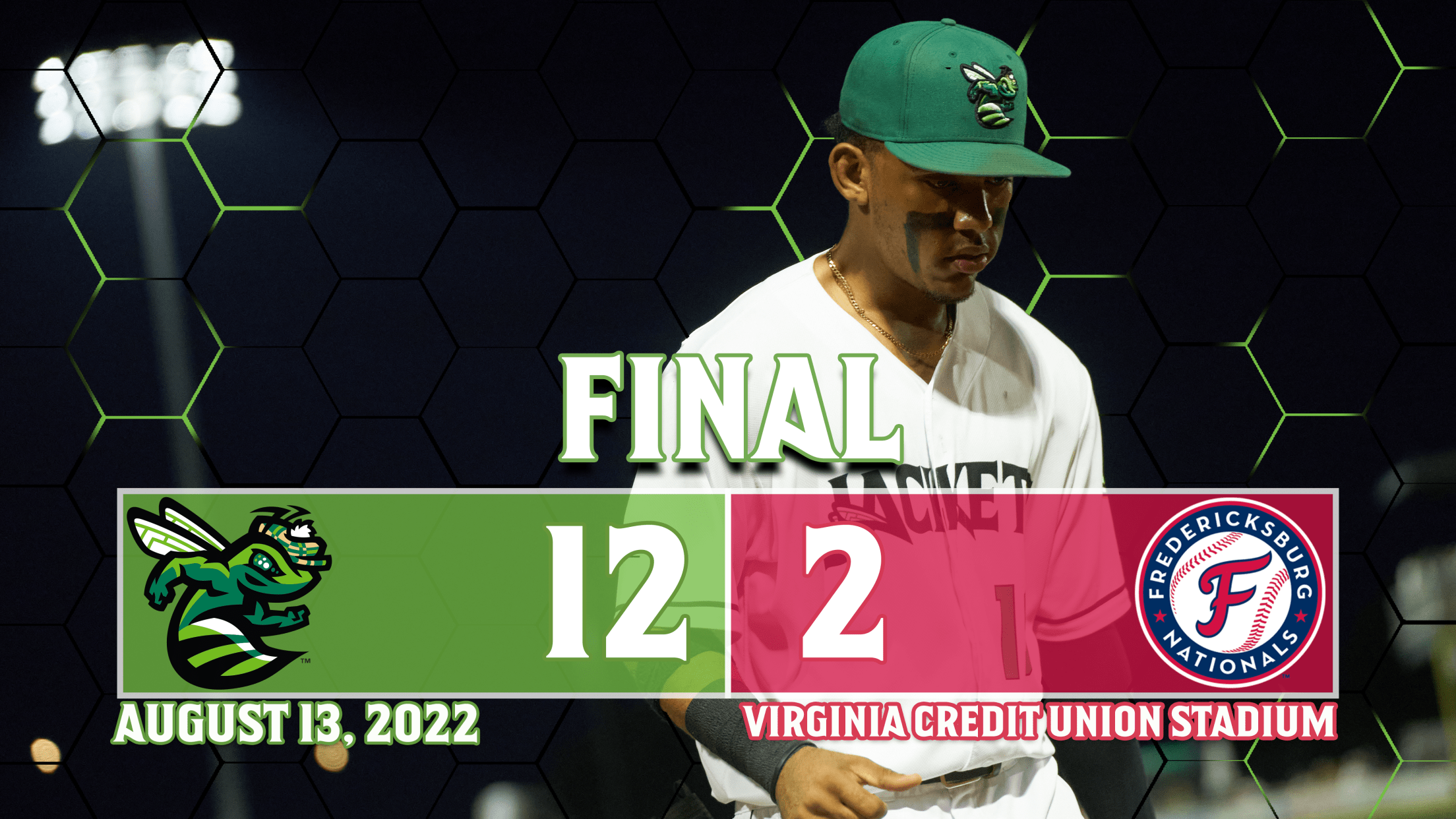 Andrew Keck Stats, Fantasy & News | MiLB.com