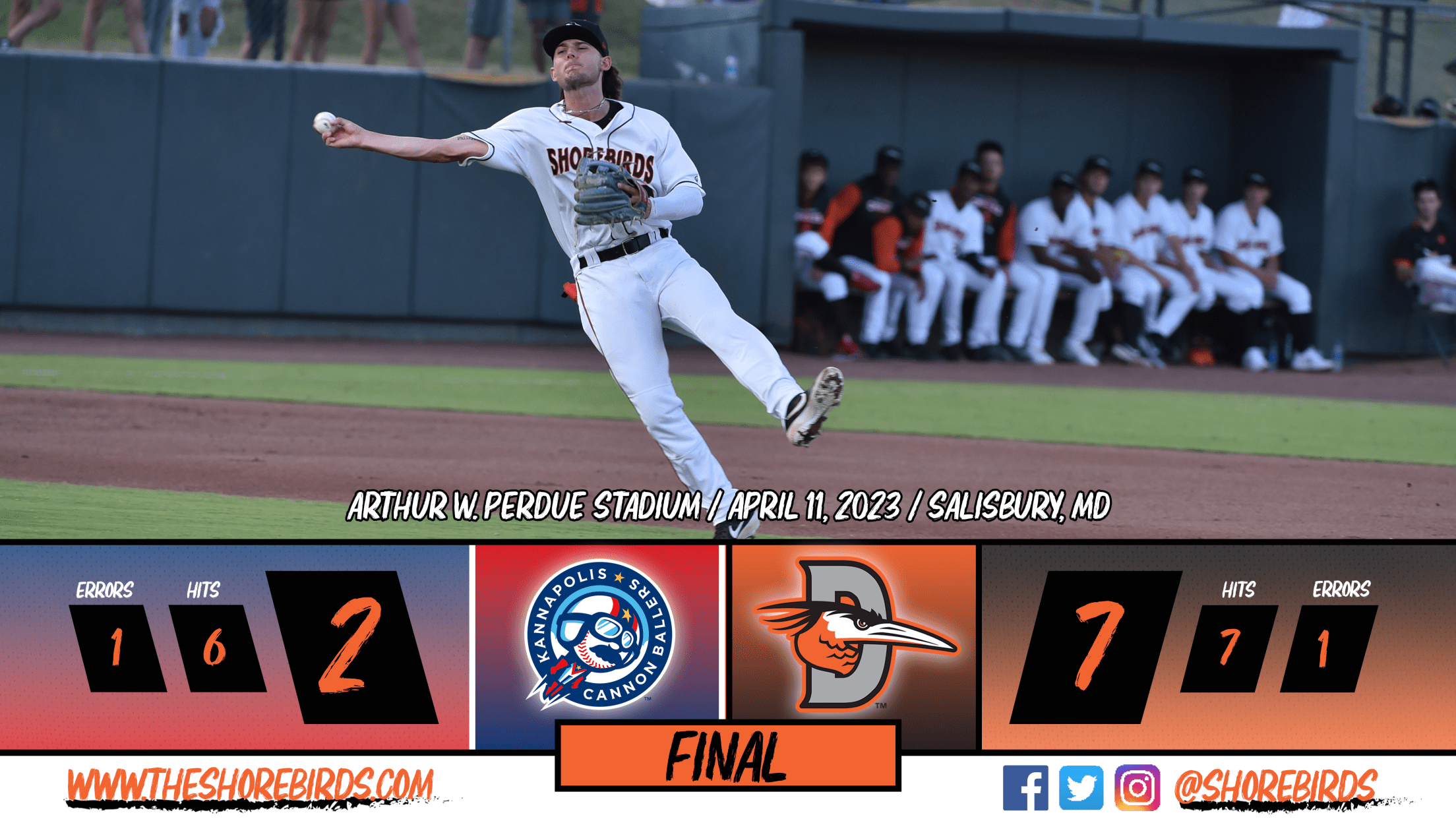 Shorebirds Handle Cannon Ballers on Opening Night | MiLB.com
