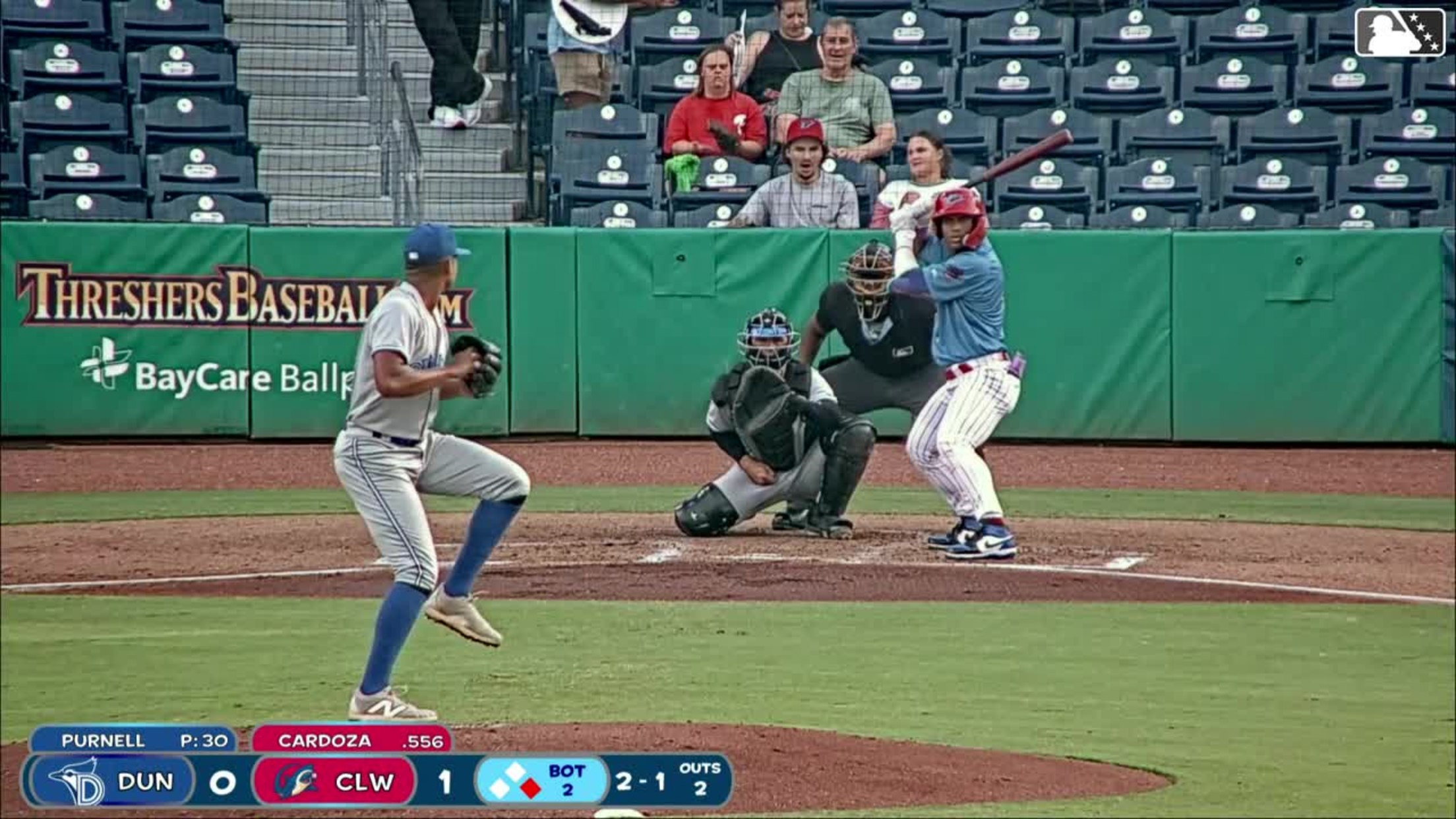 Official Clearwater Threshers Website
