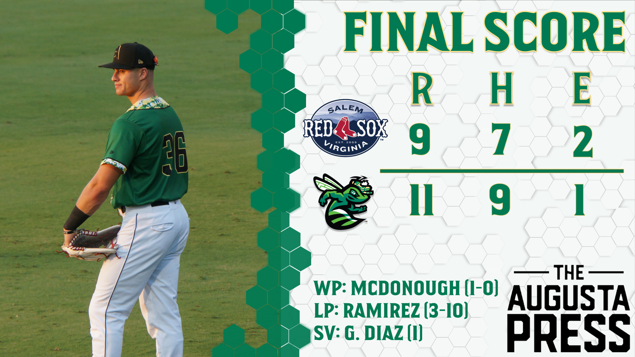 LJ McDonough Stats, Age, Position, Height, Weight, Fantasy & News | MiLB.com