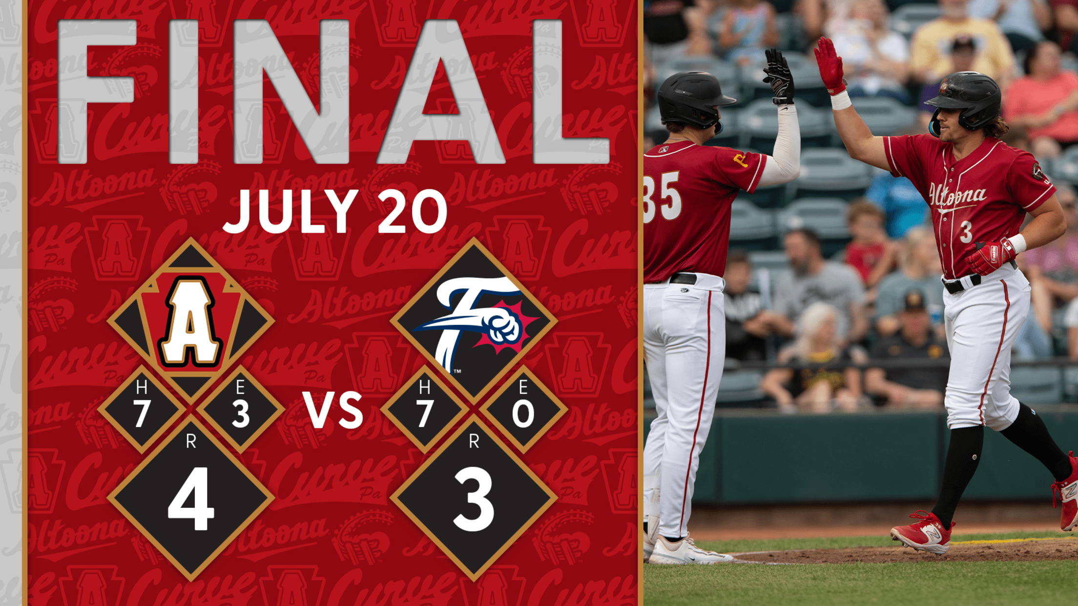 Martin’s Late Mash Tips the Scale For Altoona | MiLB.com