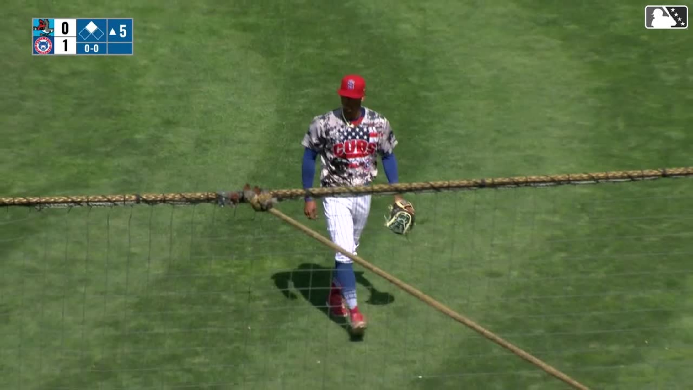 Erian Rodriguez Stats, Age, Position, Height, Weight, Fantasy & News ...