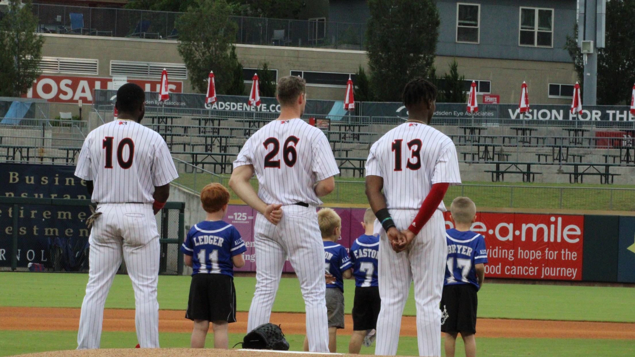 Birmingham Barons | MiLB.com
