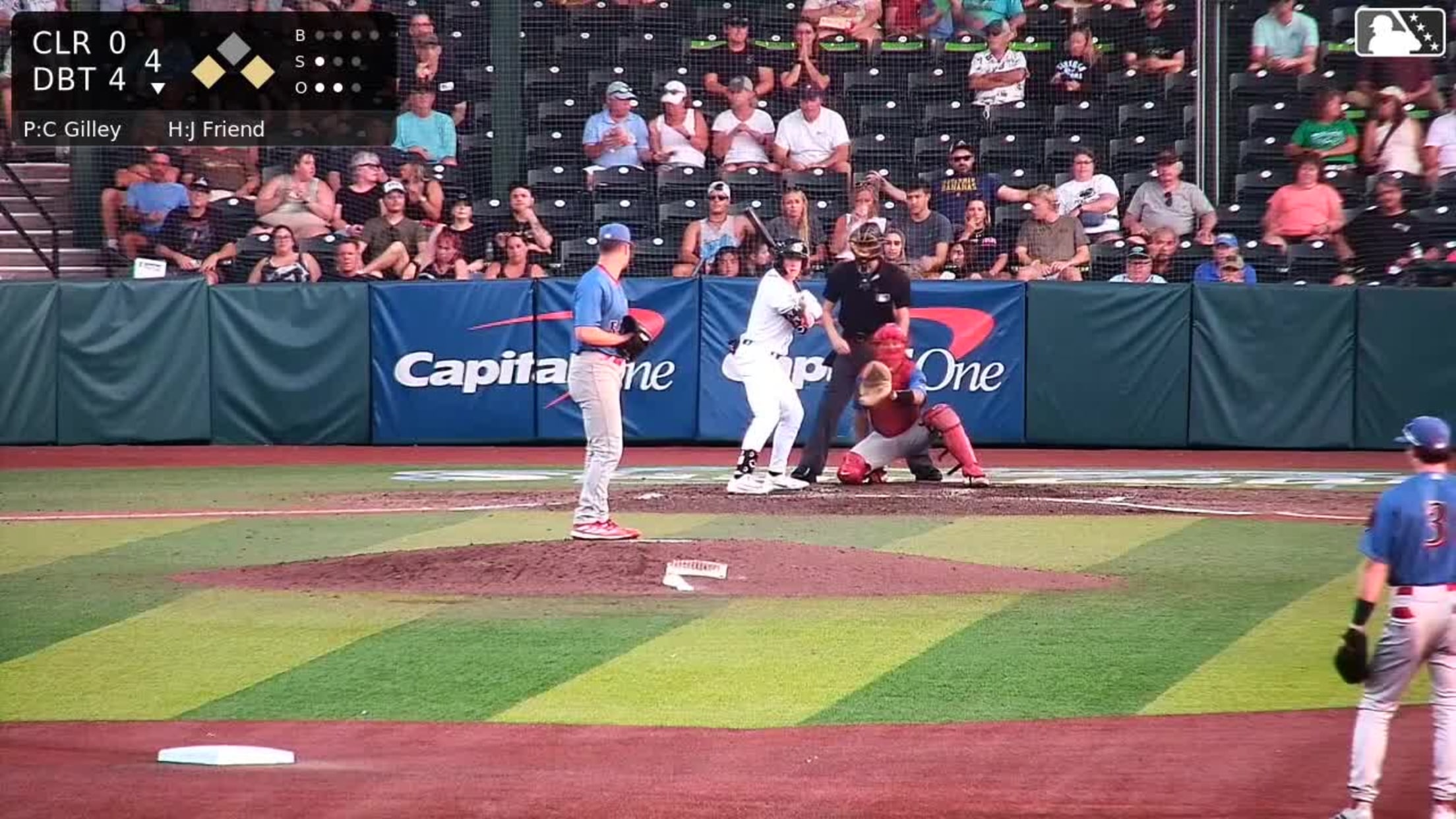 Official Daytona Tortugas Website