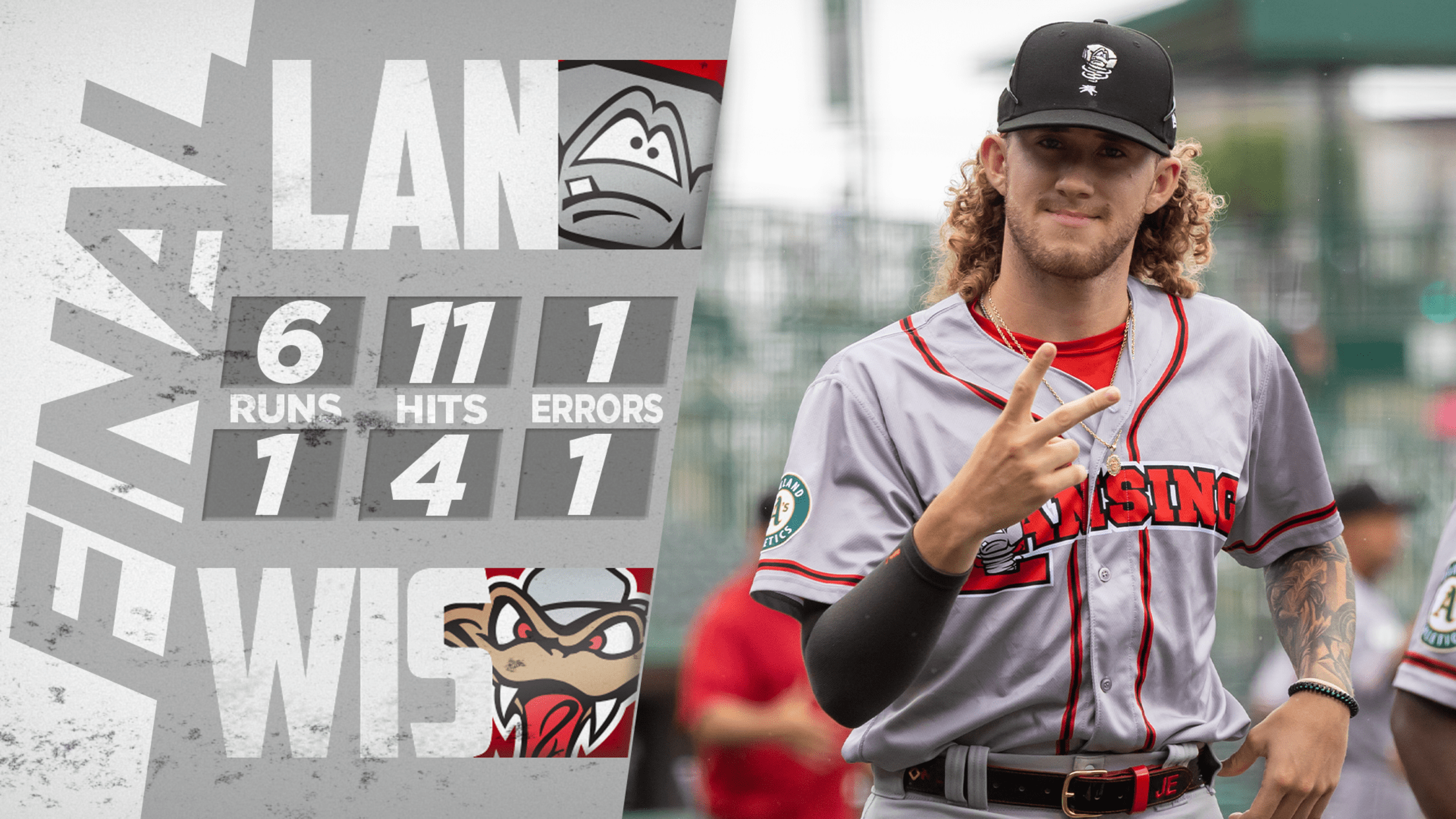 T.J. Czyz Stats, Age, Position, Height, Weight, Fantasy & News | MiLB.com