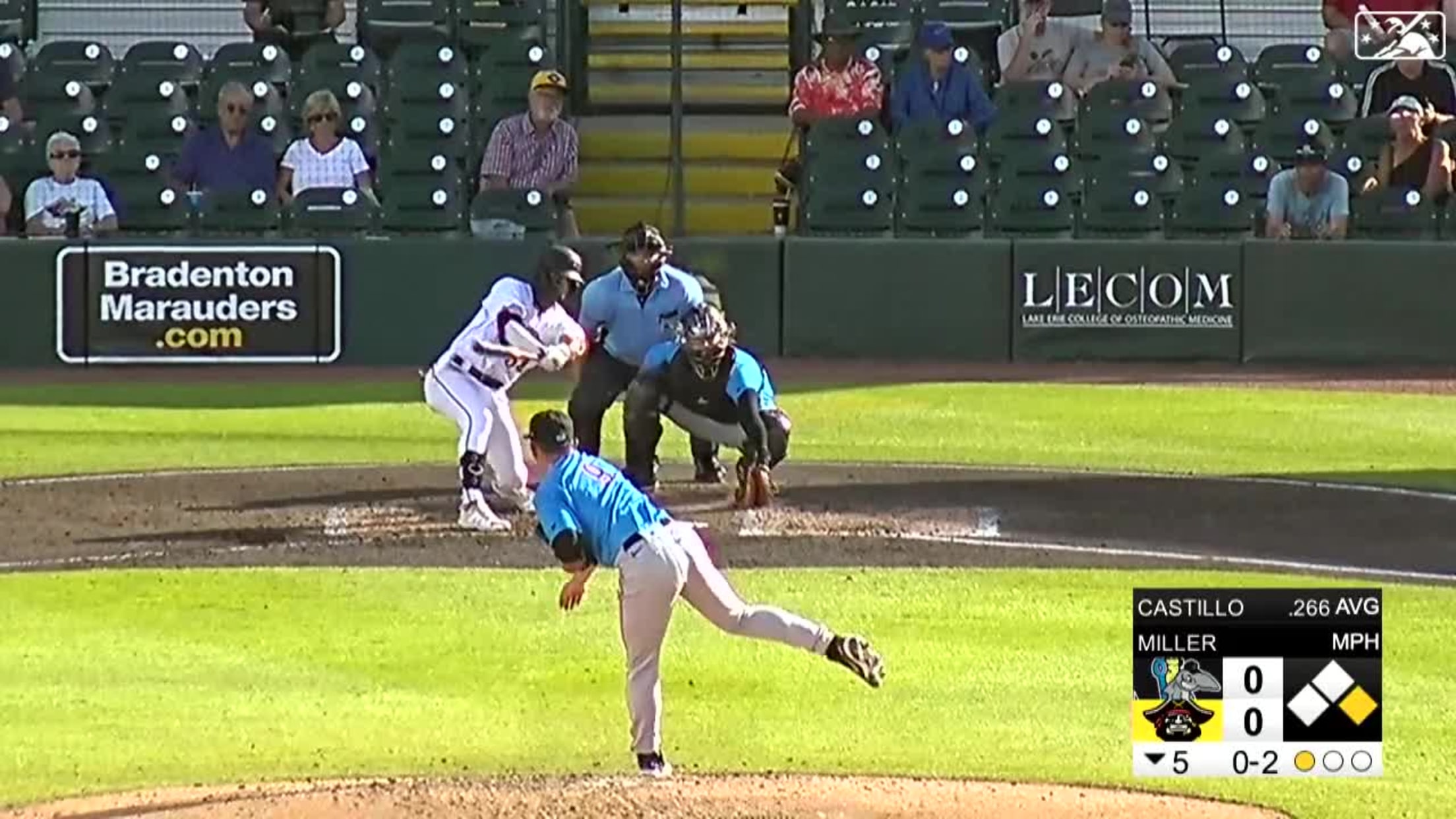 Jacob Miller Stats, Age, Position, Height, Weight, Fantasy & News ...