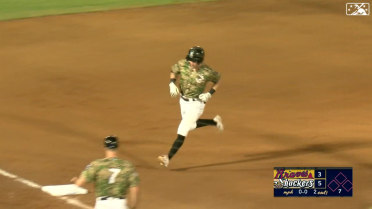 Tyler Black Stats, Fantasy & News | MiLB.com