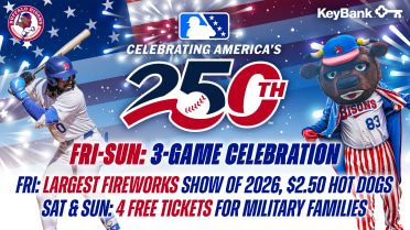 Buffalo Bisons 3-Day America's 250th Celebration with Key Bank, May 15-17