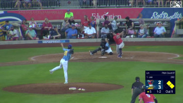 Yu-Min Lin Stats, Fantasy & News | MiLB.com