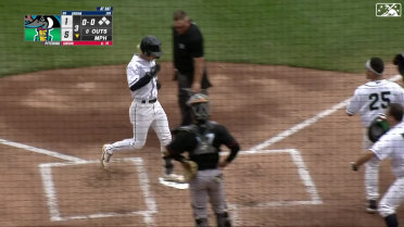 Ben Ross Stats, Fantasy & News | MiLB.com