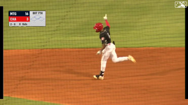 Rece Hinds Stats, Fantasy & News | MiLB.com