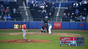 Nolan DeVos Stats, Fantasy & News | MiLB.com