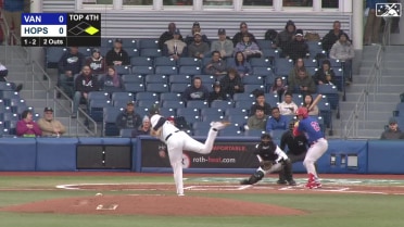 Dylan Ray Stats, Fantasy & News | MiLB.com