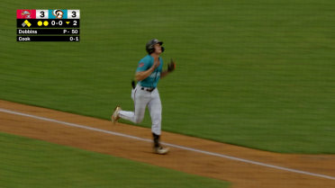 Billy Cook Stats, Fantasy & News | MiLB.com