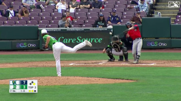 Ben Ross Stats, Fantasy & News | MiLB.com