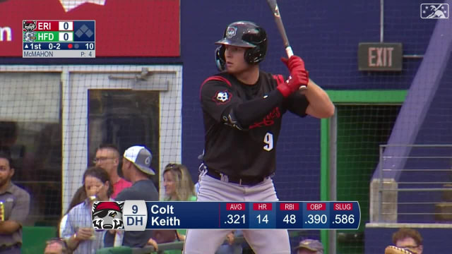 Colt Keith Stats, Fantasy & News | MiLB.com