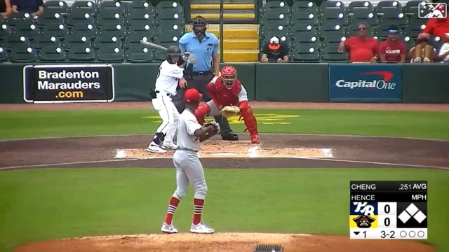 Tink Hence Stats, Fantasy & News | MiLB.com