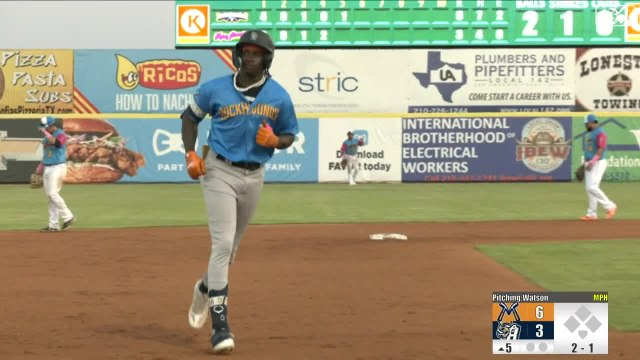 Lawrence Butler Stats, Fantasy & News | MiLB.com