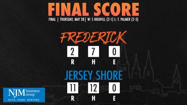 Keys Drop Third Game of Series to BlueClaws
