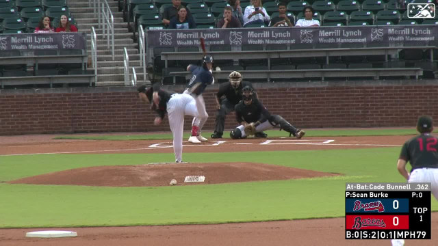 Sean Burke Stats, Age, Position, Height, Weight, Fantasy & News | MiLB.com