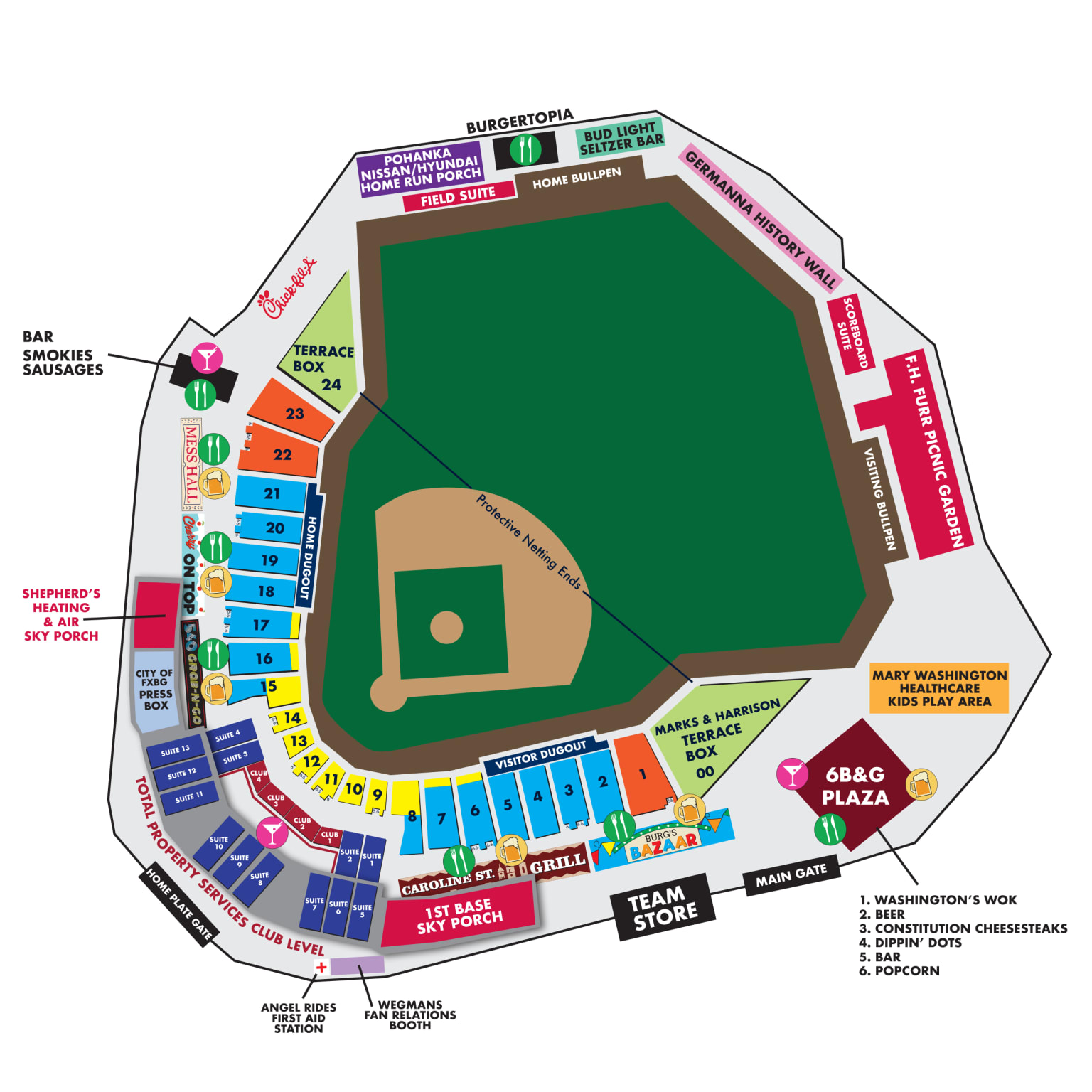 Concessions | Nationals