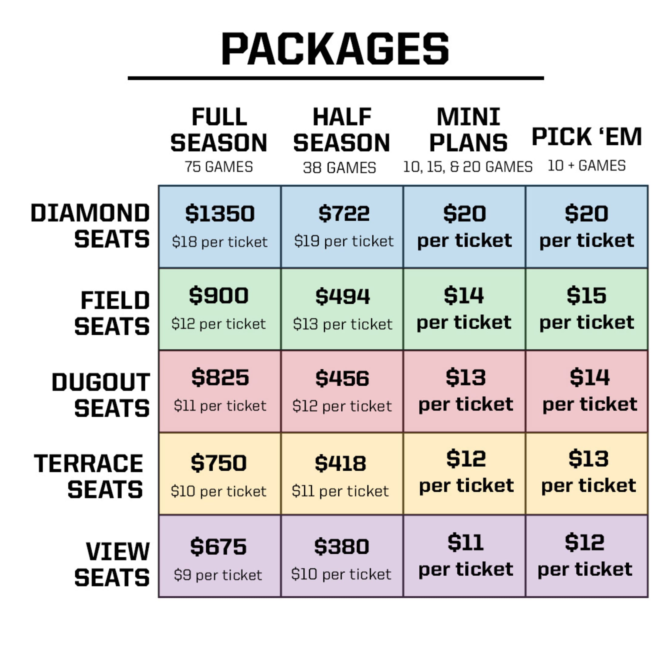 Salt Lake Bees Ticket Packages | Bees