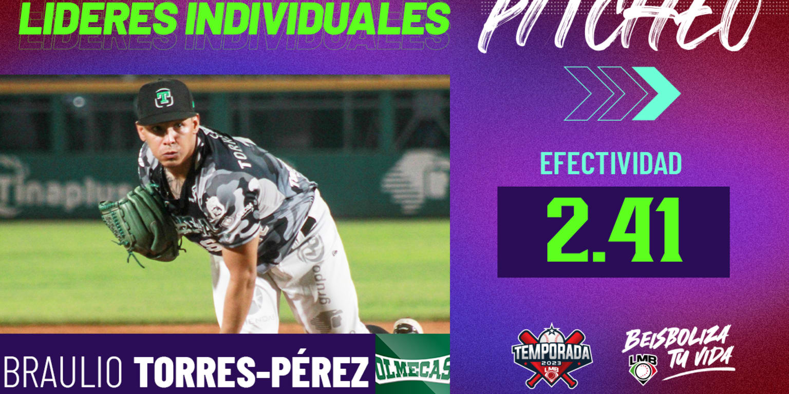 LMB: Braulio Torres-Pérez es el campeón en efectividad | MiLB.com