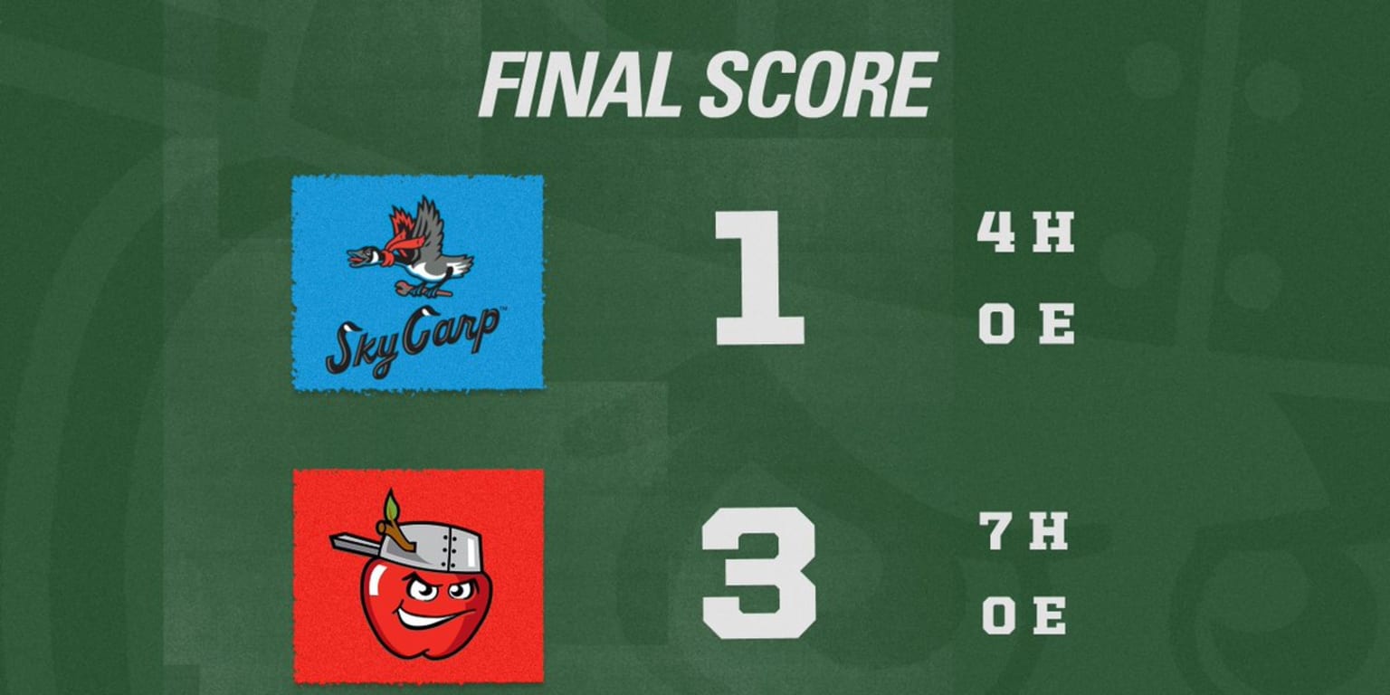 RECAP: May 8
