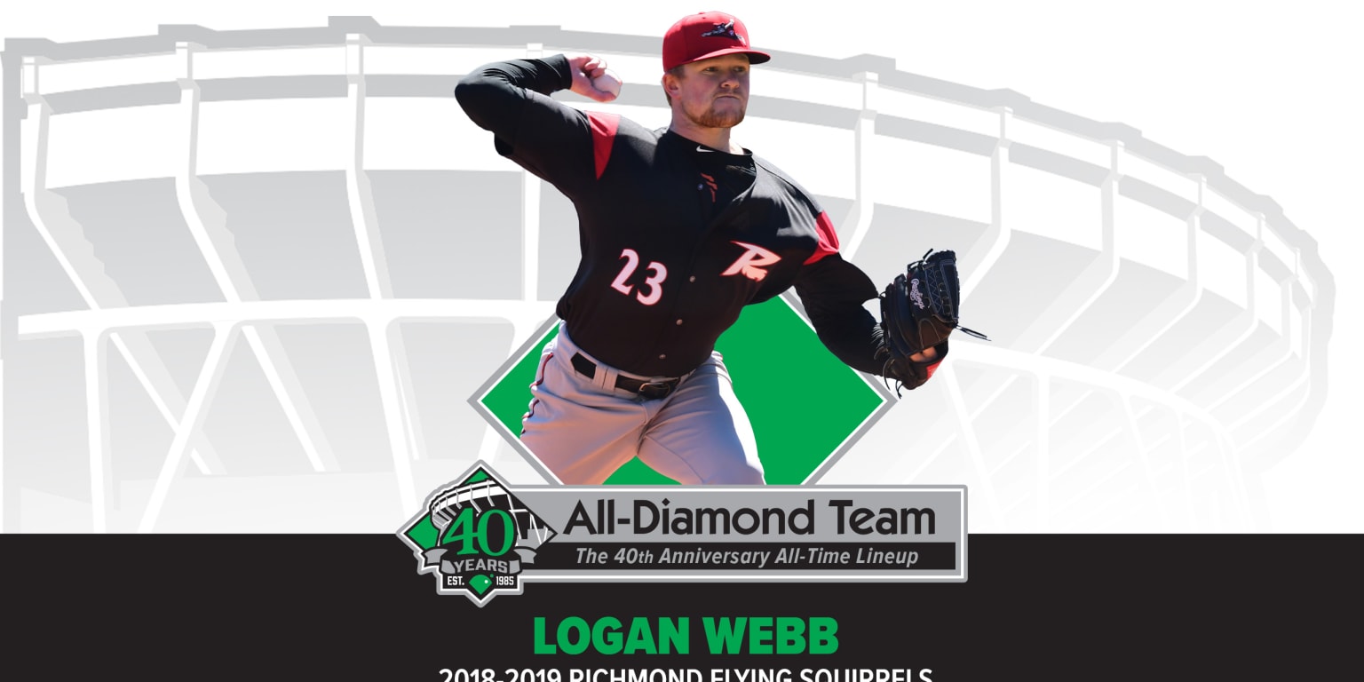 All-Diamond Team: Logan Webb | MiLB.com