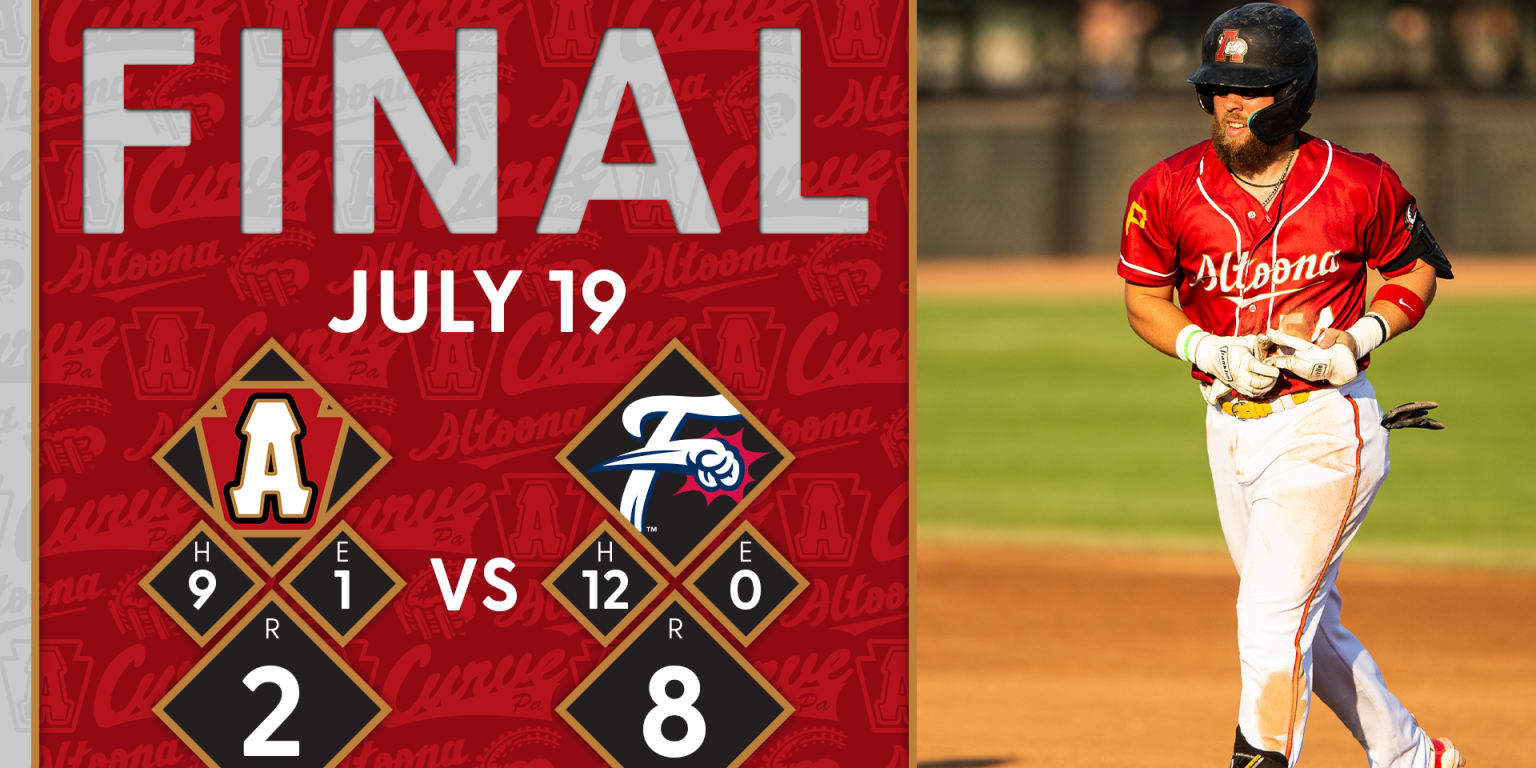 Finol Rocks Three Hits In 8-2 Defeat | MiLB.com