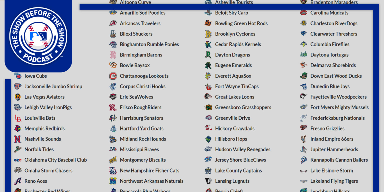 The Show Before the Show: Episode 460 Creating a Minor League Baseball ...