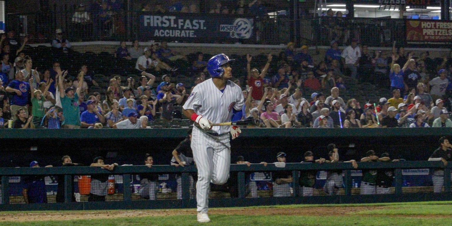 Season Recap | MiLB.com