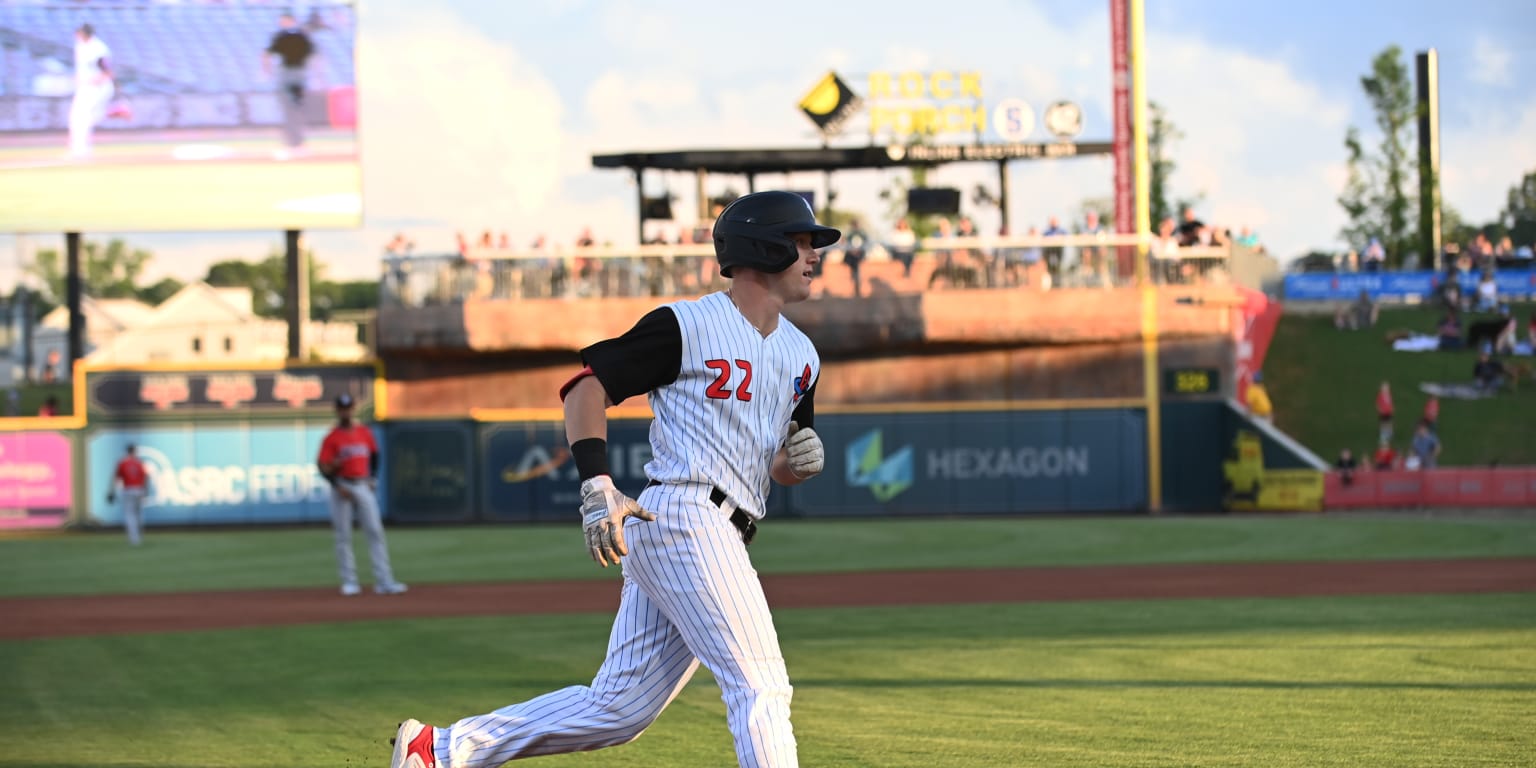 May 17 2023 RCTP Recap | MiLB.com