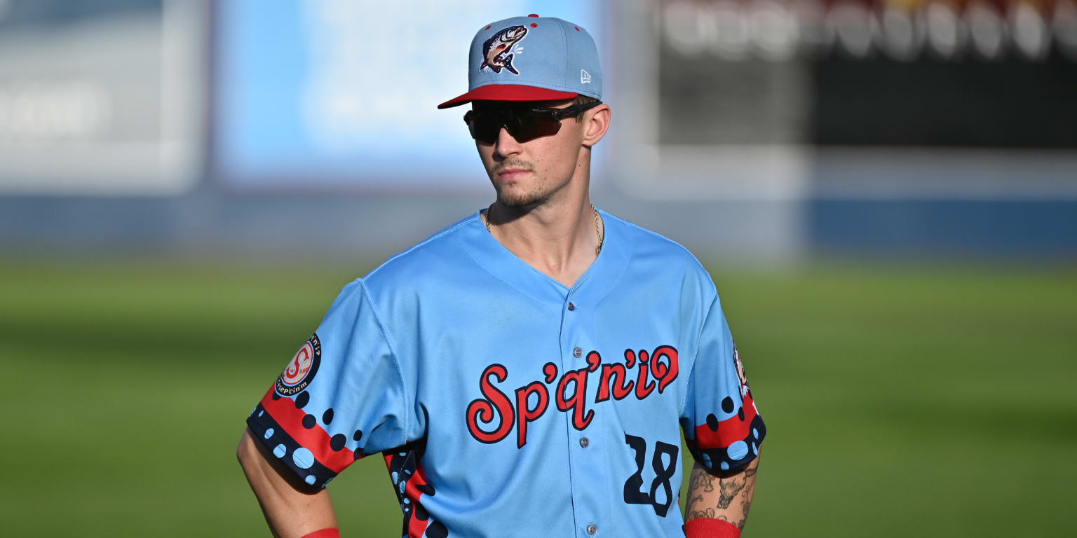 24 Indians Alums Open Season on MLB Rosters | MiLB.com