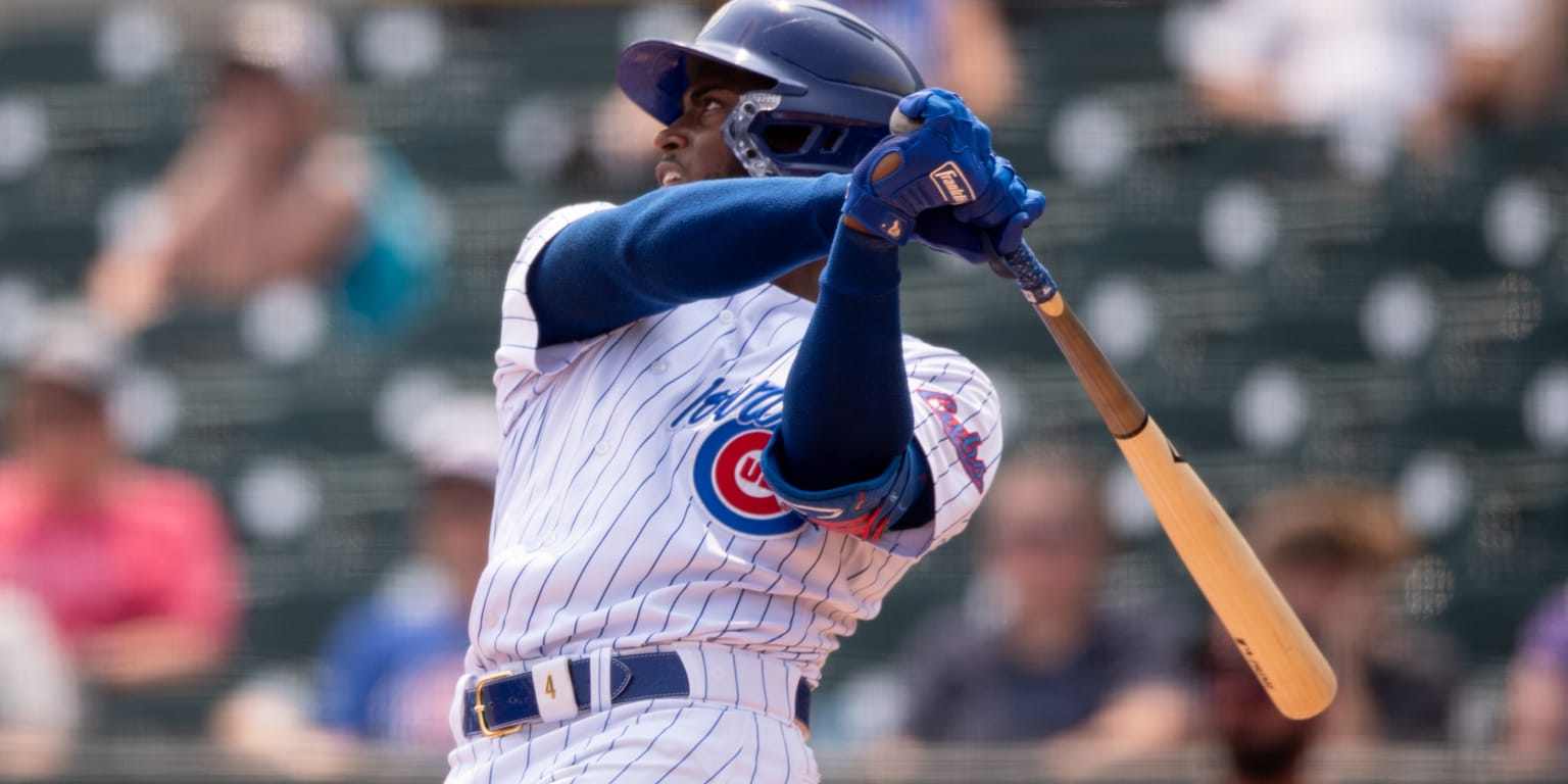 IOWA CUBS IMPRESSING IN WINTER BALL | MiLB.com