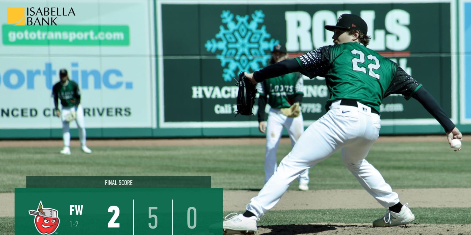 Loons One-Hit by TinCaps, Handed First Loss of 2024 | MiLB.com