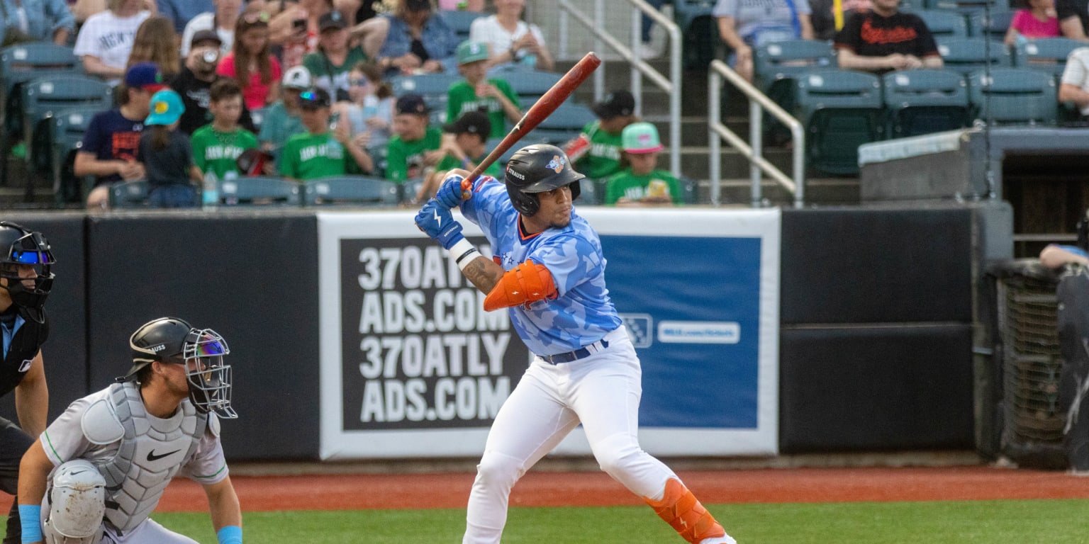 Homestand Recap - 7/4 - 7/6 | IronBirds