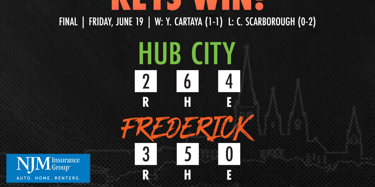 Keys Begin Second Half with Tight Victory Over Hub City