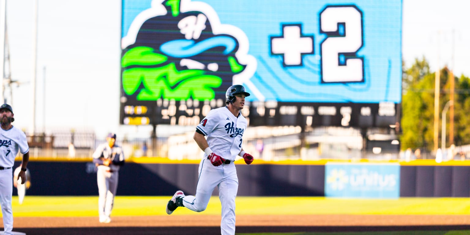 Max Kepler Shines in MLB Rehab Appearance, but Hops Fall 6-3