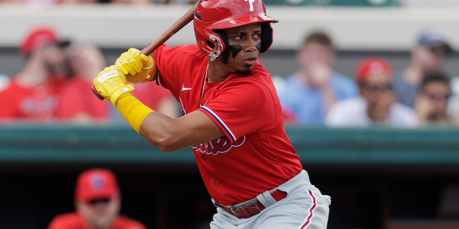 Baseball America's top prospects to watch in the FCL | MiLB.com