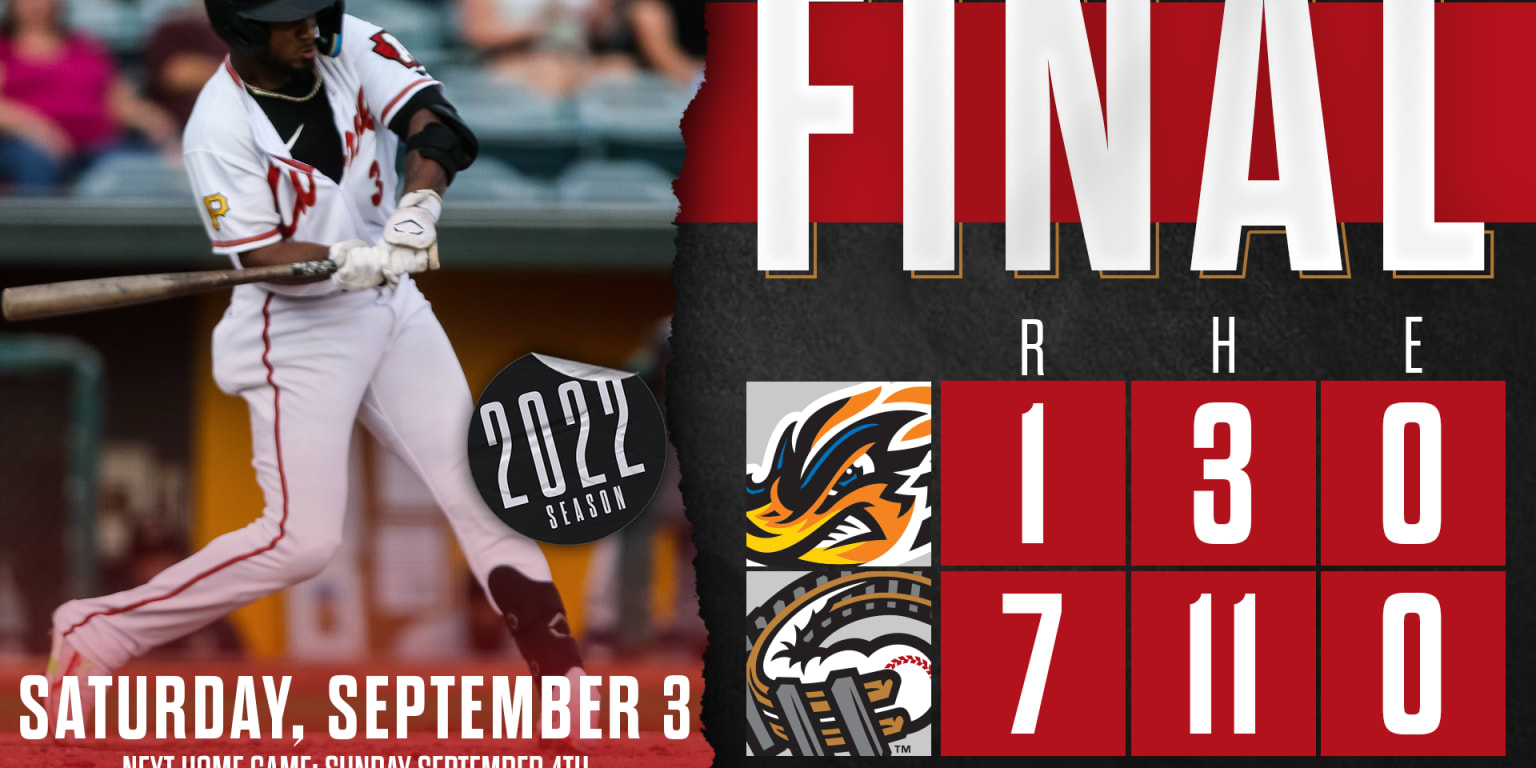 Early Touchdown Supports Strong Priester Performance in Curve Win ...