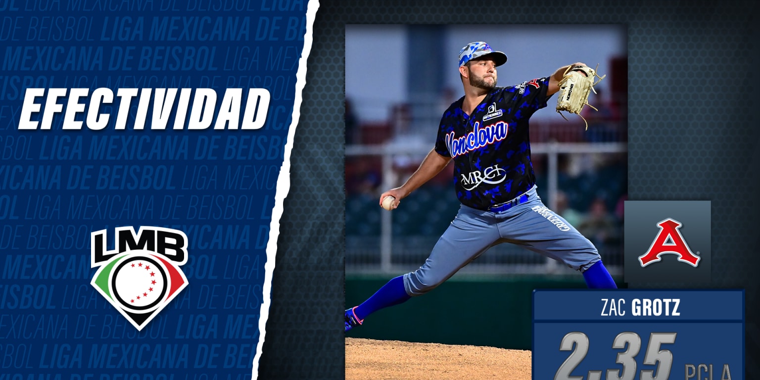 LMB: La corona de la efectividad es para Zac Grotz | MiLB.com