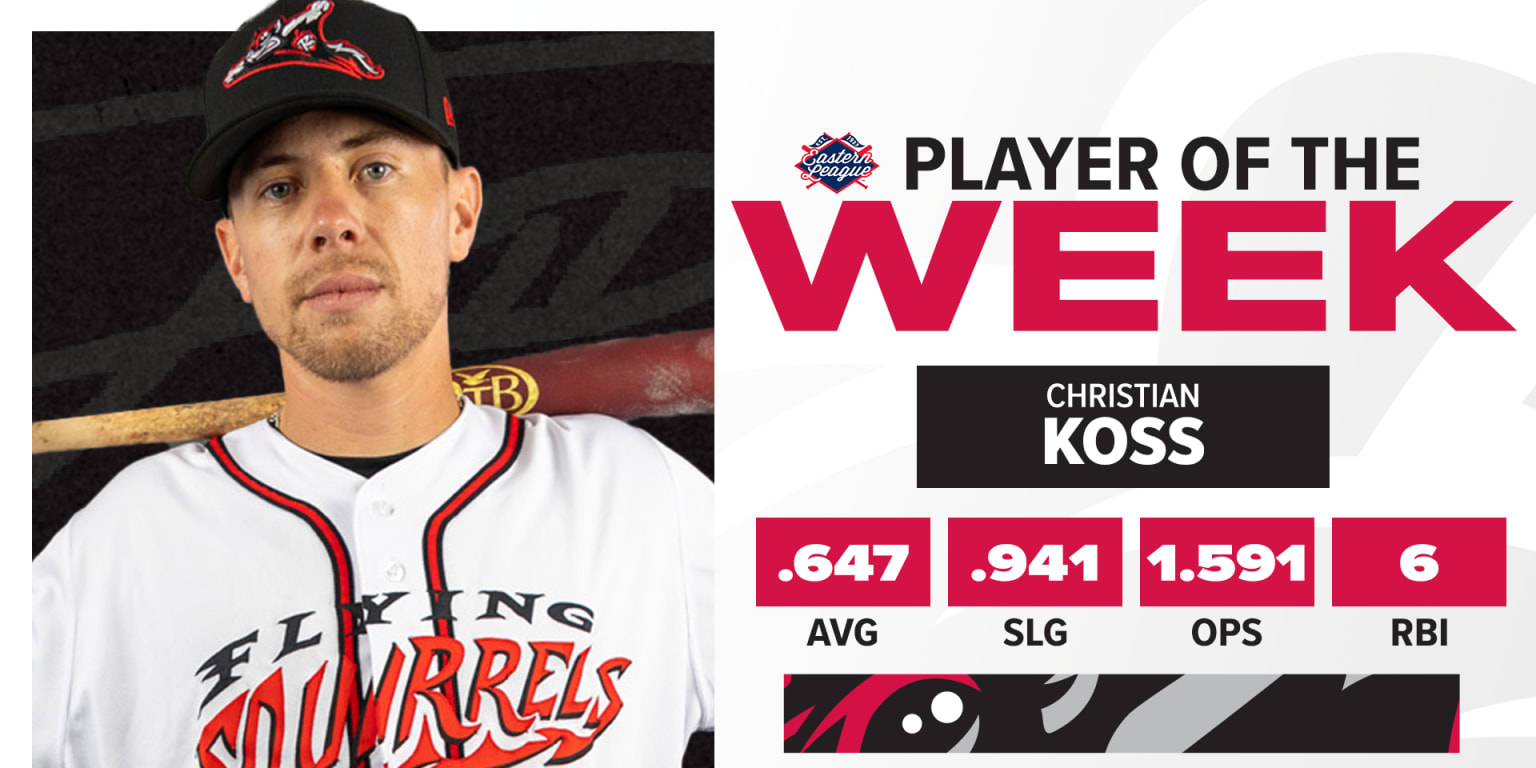 Koss named Eastern League Player of the Week | MiLB.com